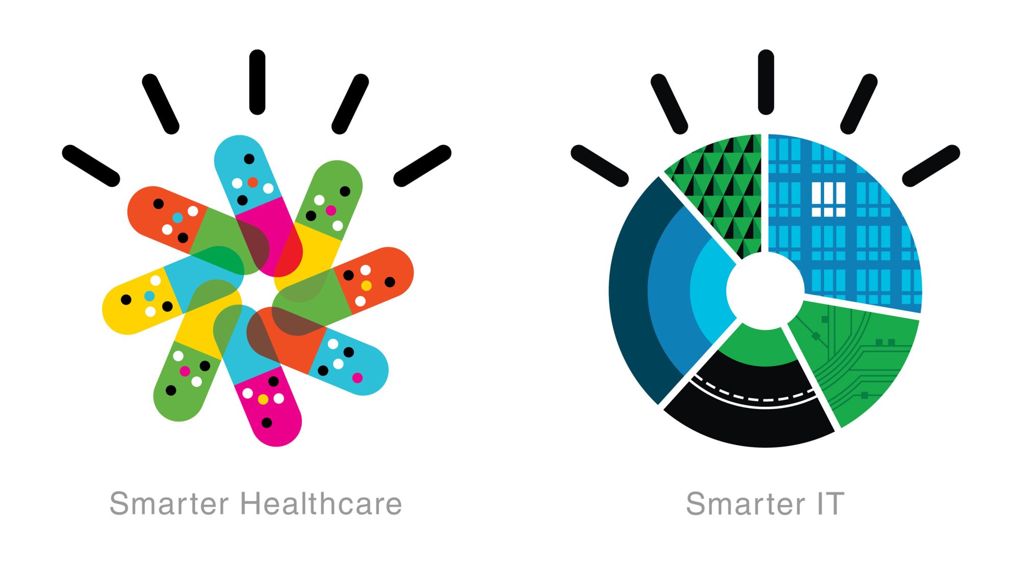 IBM – Office Jason Schulte Design